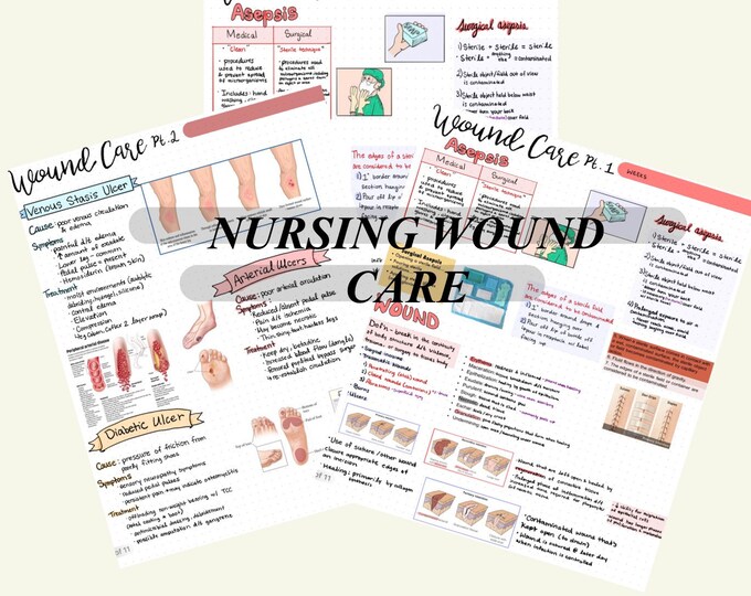 NURSING NOTES- Wound Care - Etsy
