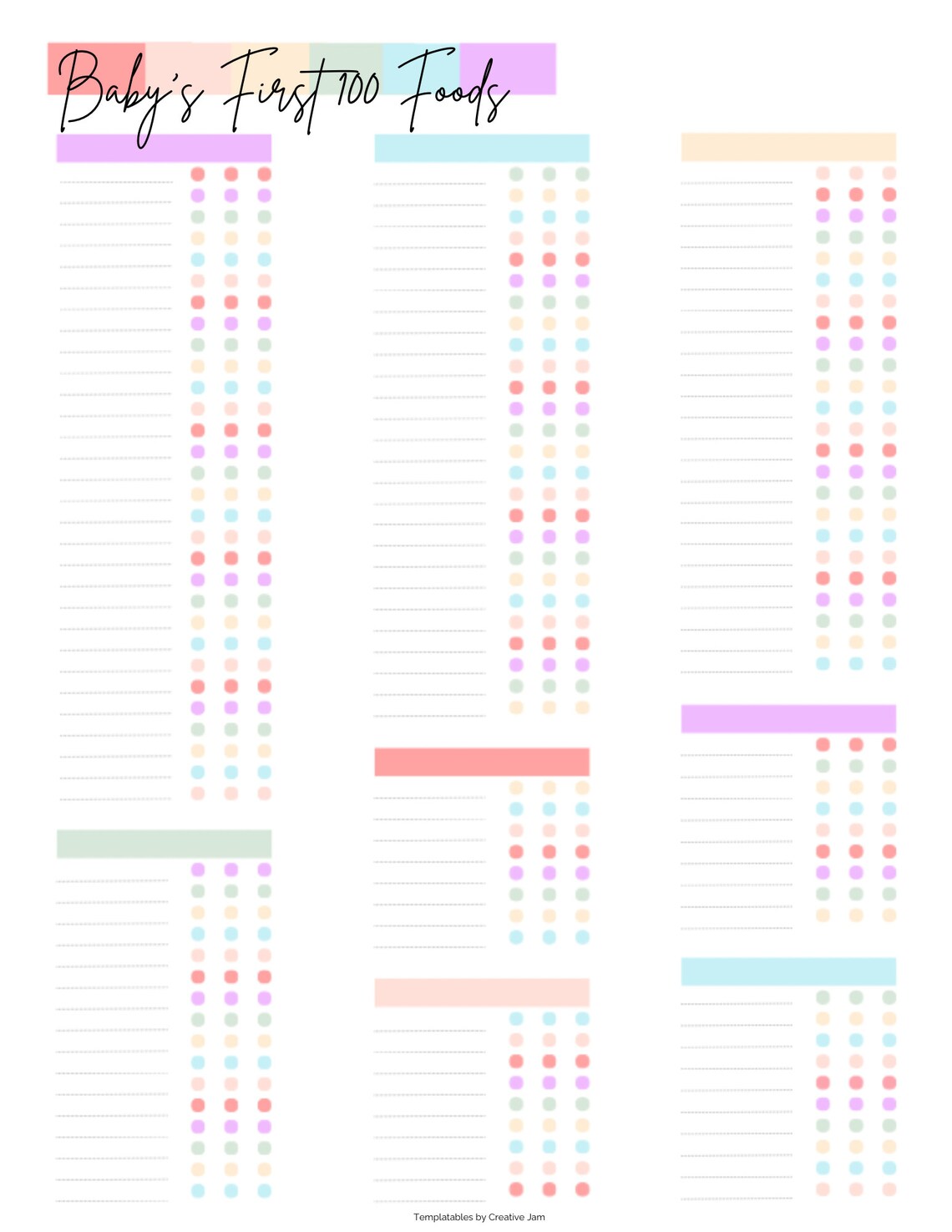 Baby First Food Check List Template - Etsy