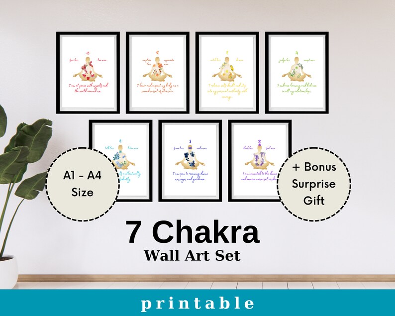 7 Chakra Wall Art Set Printable Colors of Chakras Digital Poster Design ...