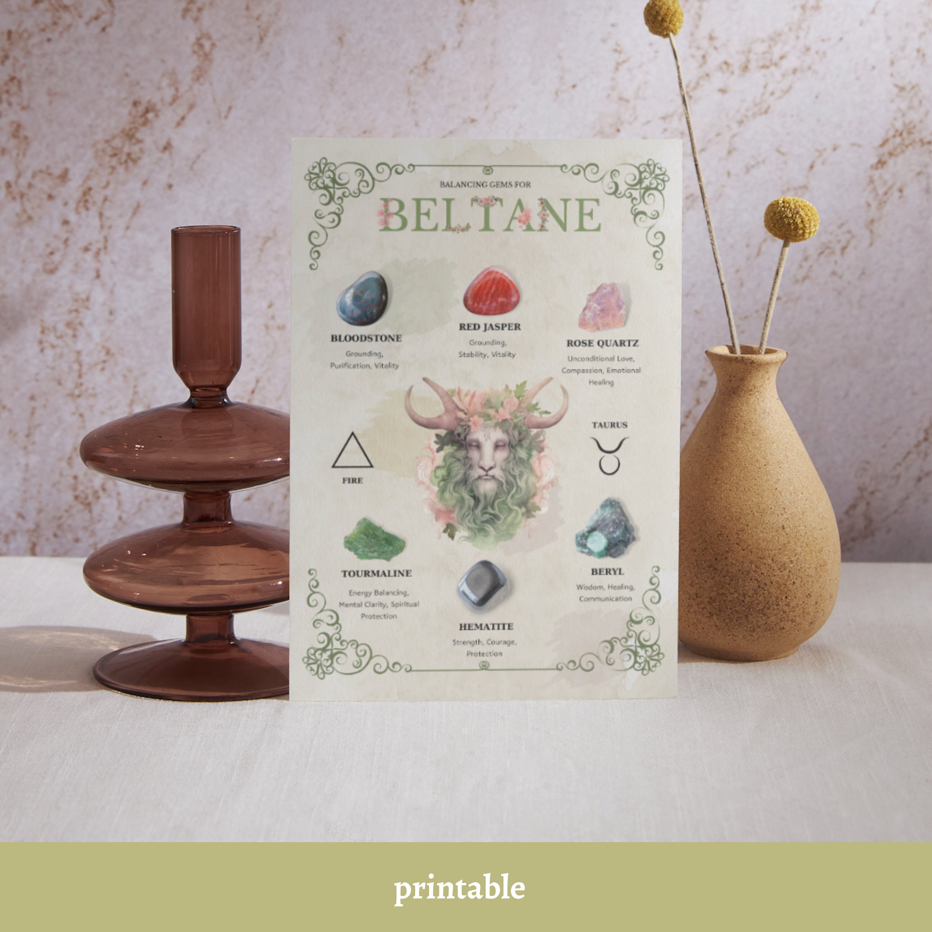Gemstones of Beltane Crystal Information Printable Sabbat Notes Wicca ...