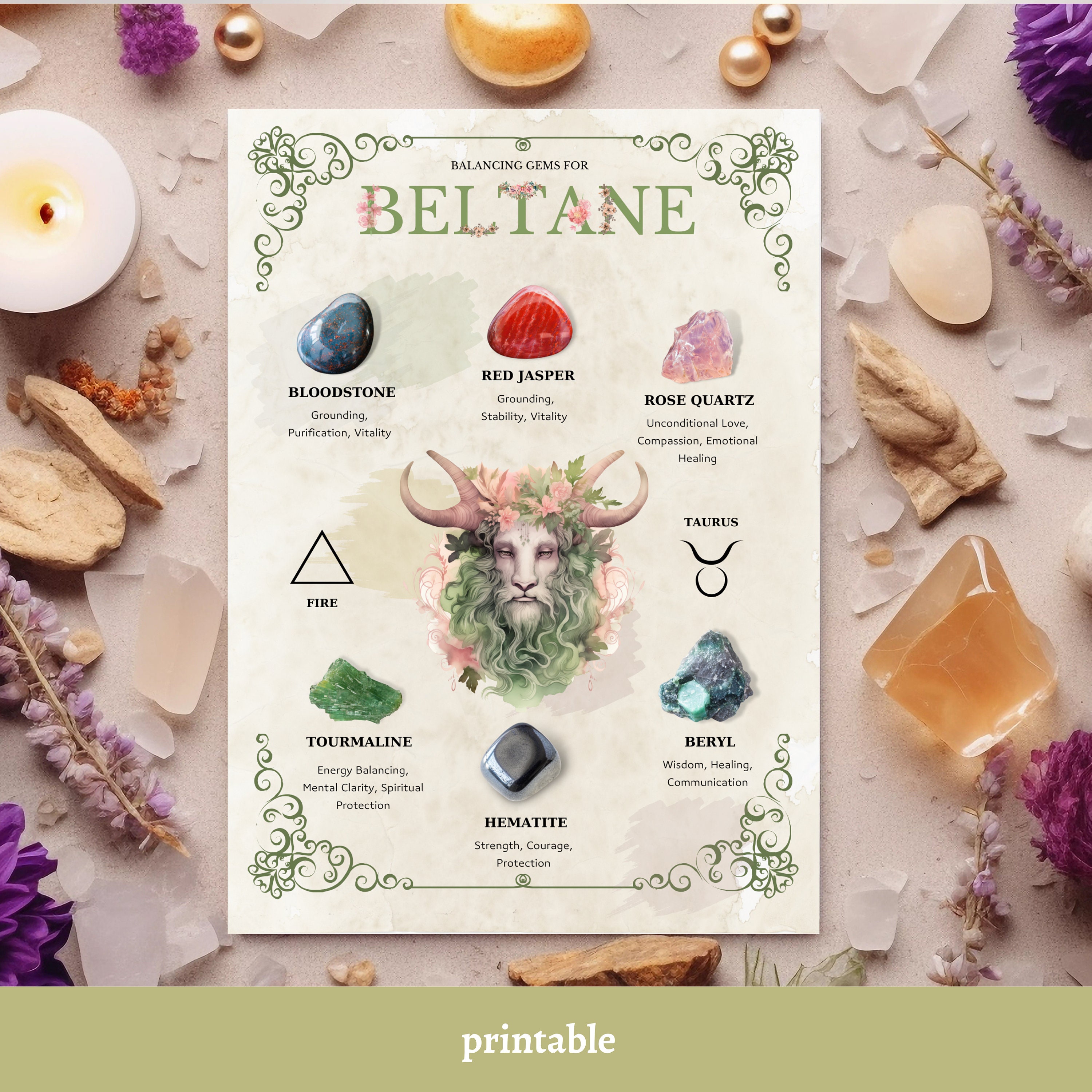 Gemstones of Beltane Crystal Information Printable Sabbat Notes Wicca ...