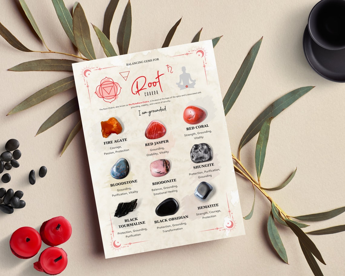 7 Chakra Gemstones Guide Sheets: Printable Book of Shadows (digital ...