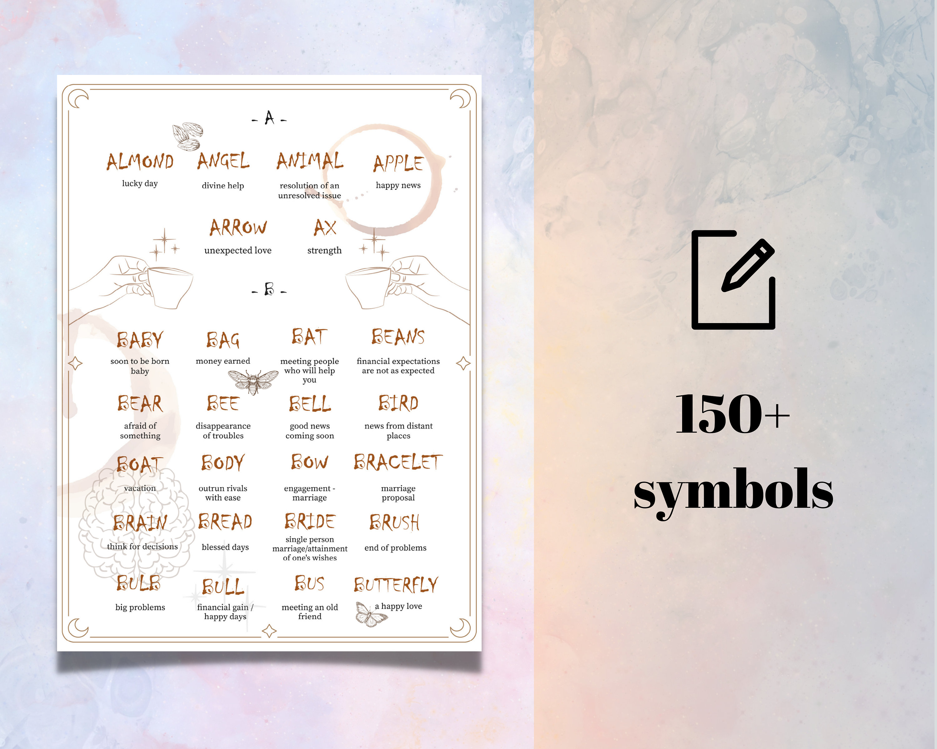Fortune Telling Symbols of Turkish Coffee Book of Shadows Pages ...