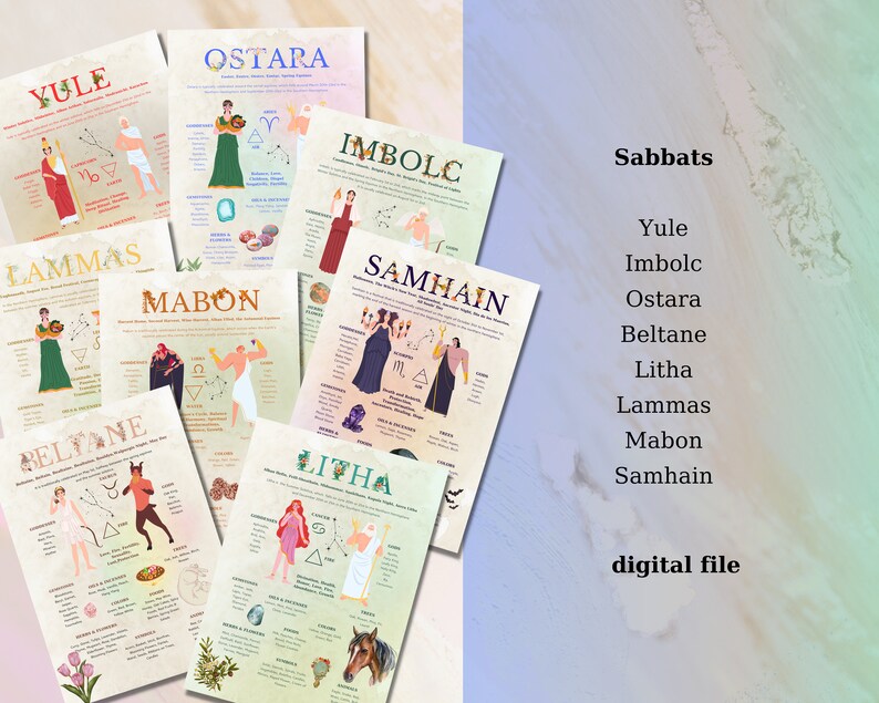 Sabbats Guide Sheets: Book of Shadows Pages (PDF) - Etsy