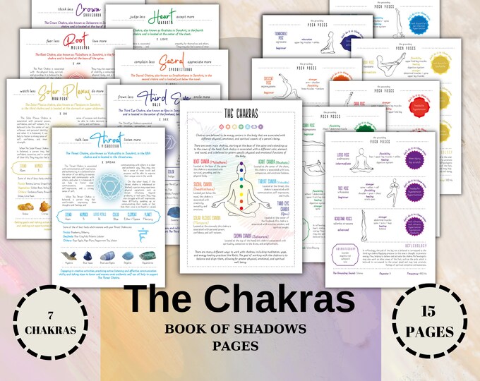 The Roby Chart© PDF to Print on Letter Paper - Etsy Canada