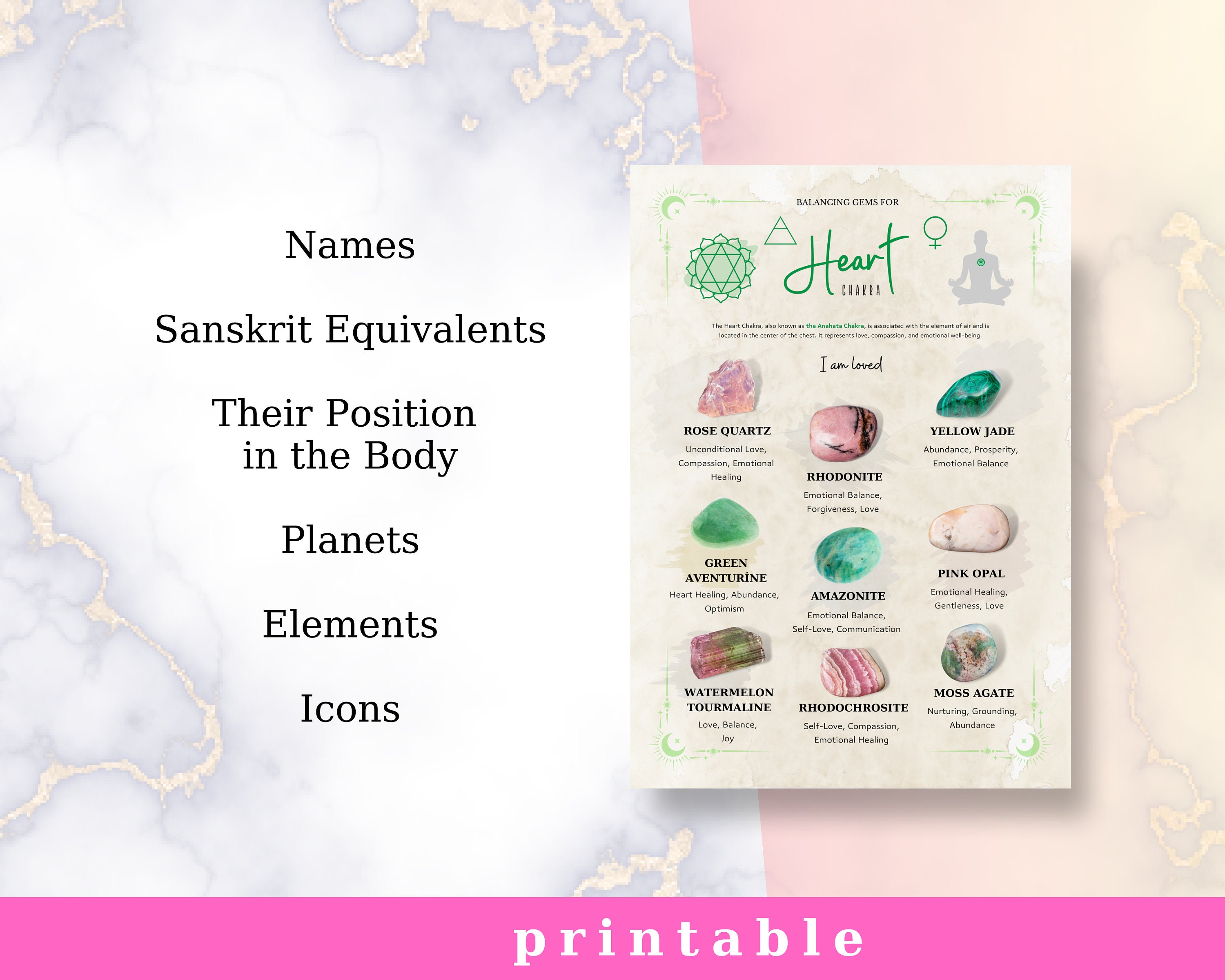 7 Chakra Gemstones Guide Sheets: Printable Book of Shadows (digital ...