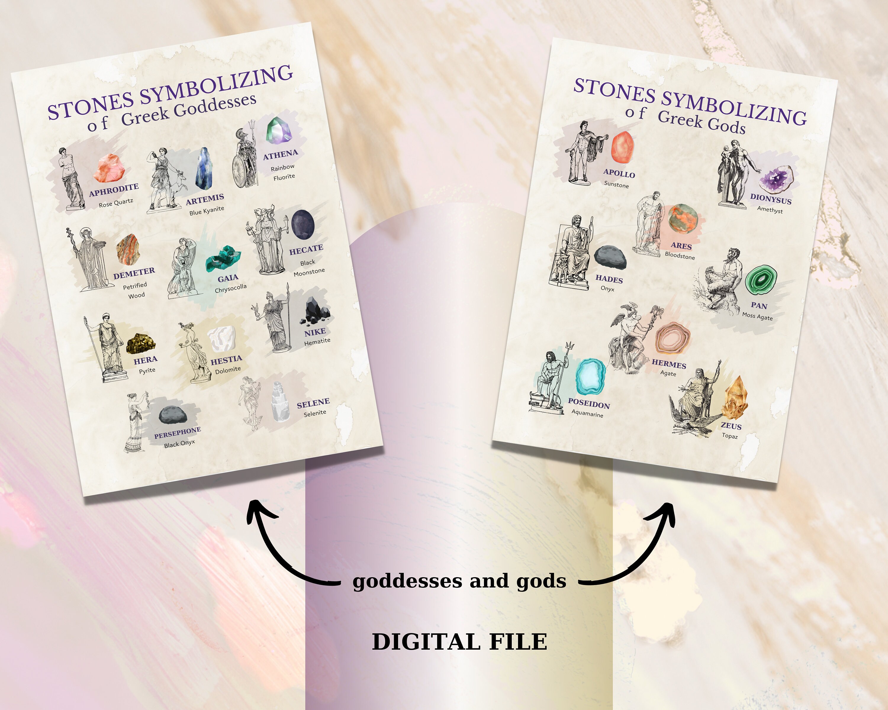 Greek Mythology Gemstones Printable Pages: Book of Shadows (digital ...