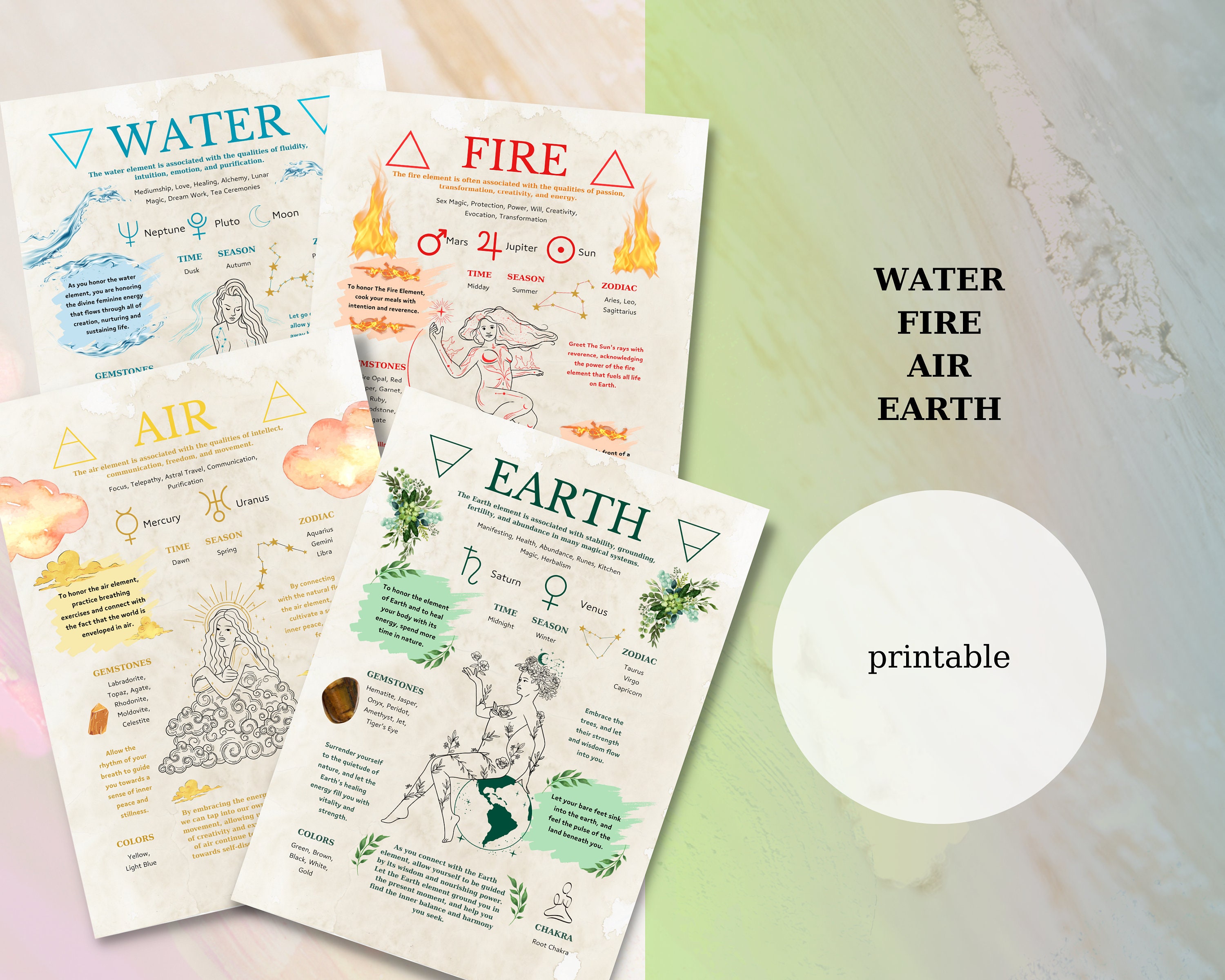 Four Elements Grimoire Pages Witch Printables Book of Shadows Air Fire ...