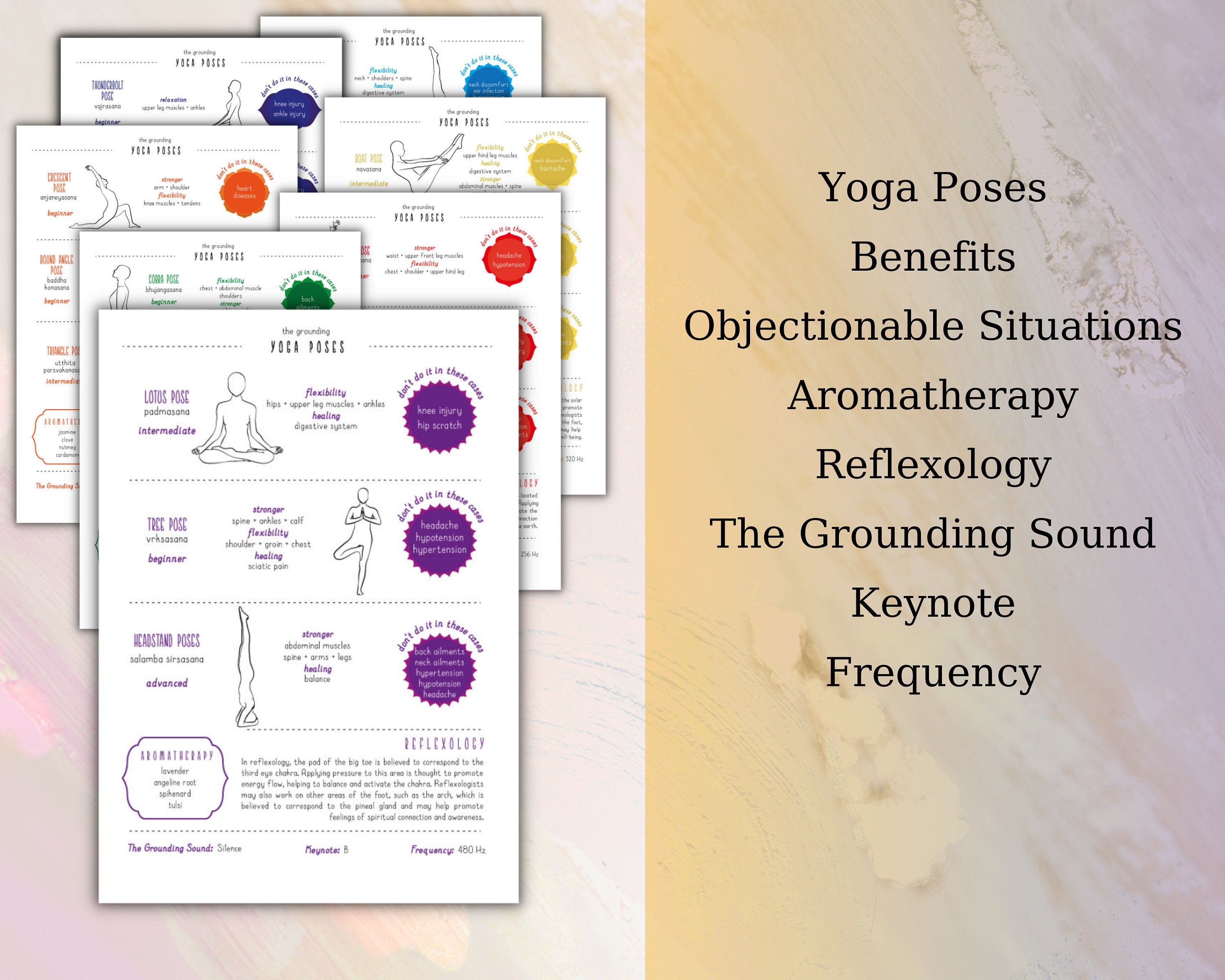 7 Chakra Guide Sheets Yoga Poses of Chakras Printable Book - Etsy Australia