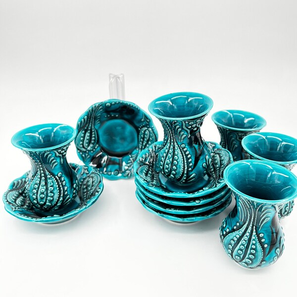 Turquoise Tea Cup - Etsy