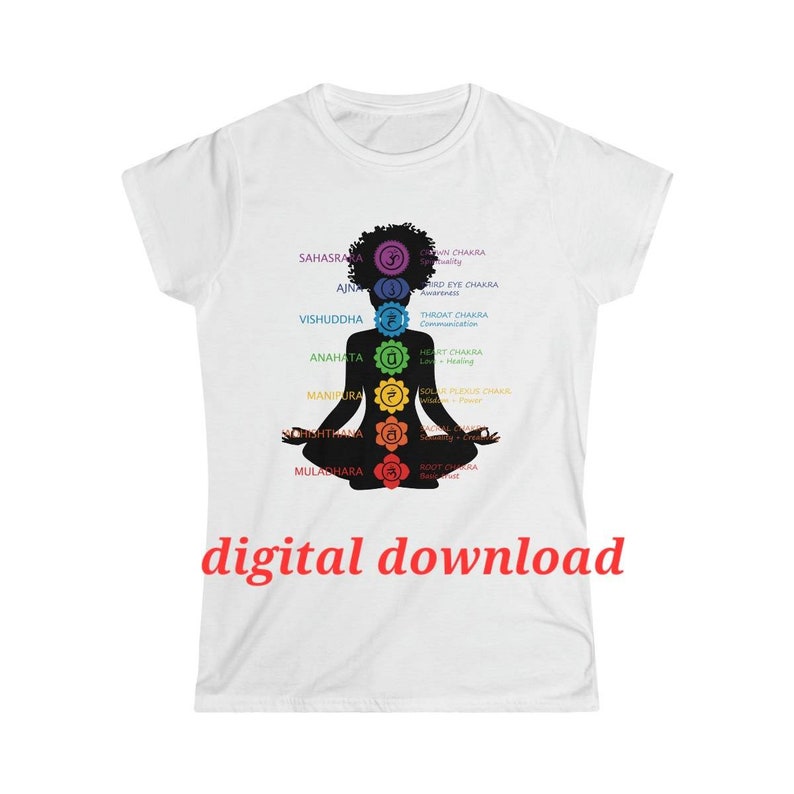 Yoga Mandala, Afro Black Woman Yoga, Silhouette Svg, Chakra Yoga Yoga ...