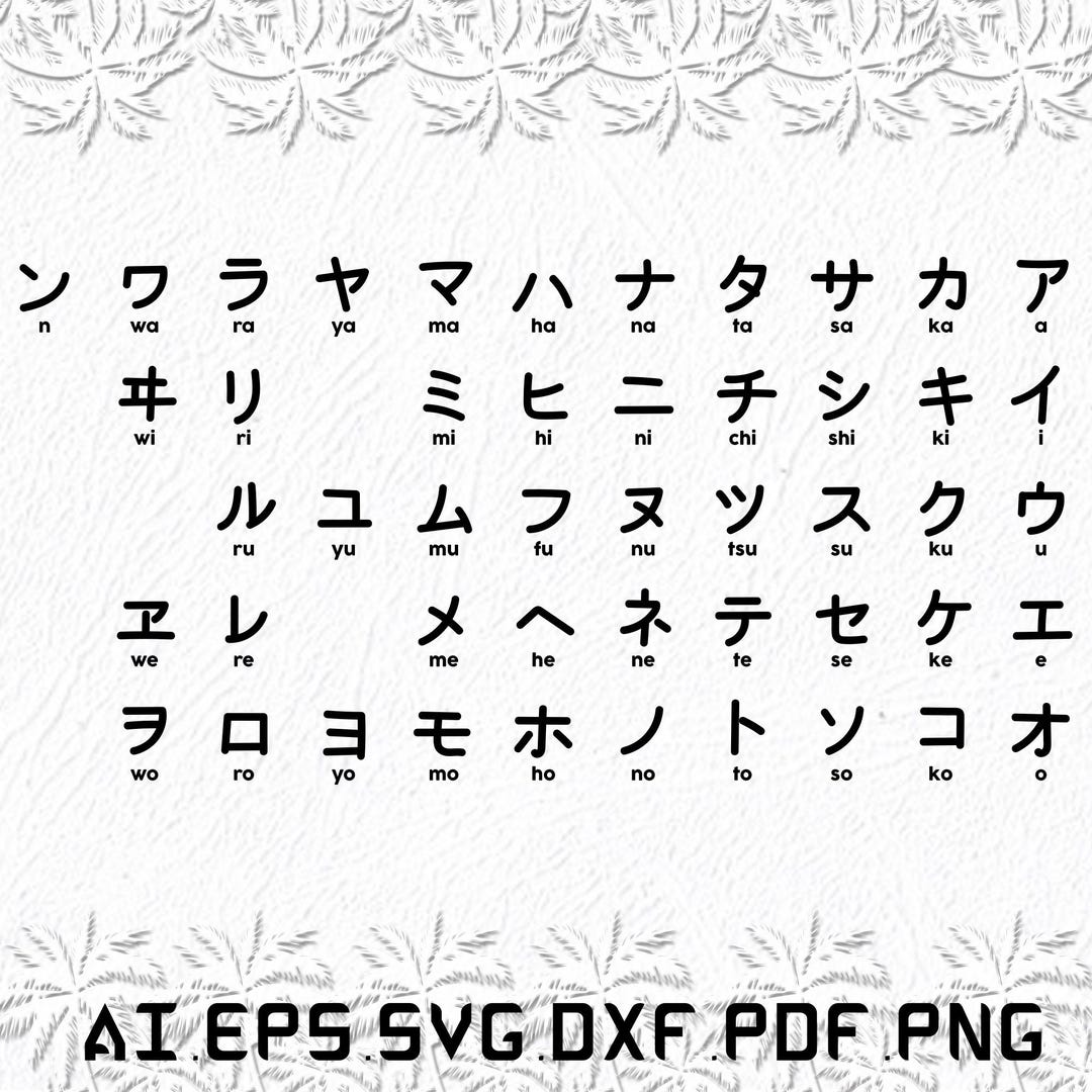 Katakana Alphabet Svg, Katakana Alphabets Svg, Katakana Svg, Katakana ...