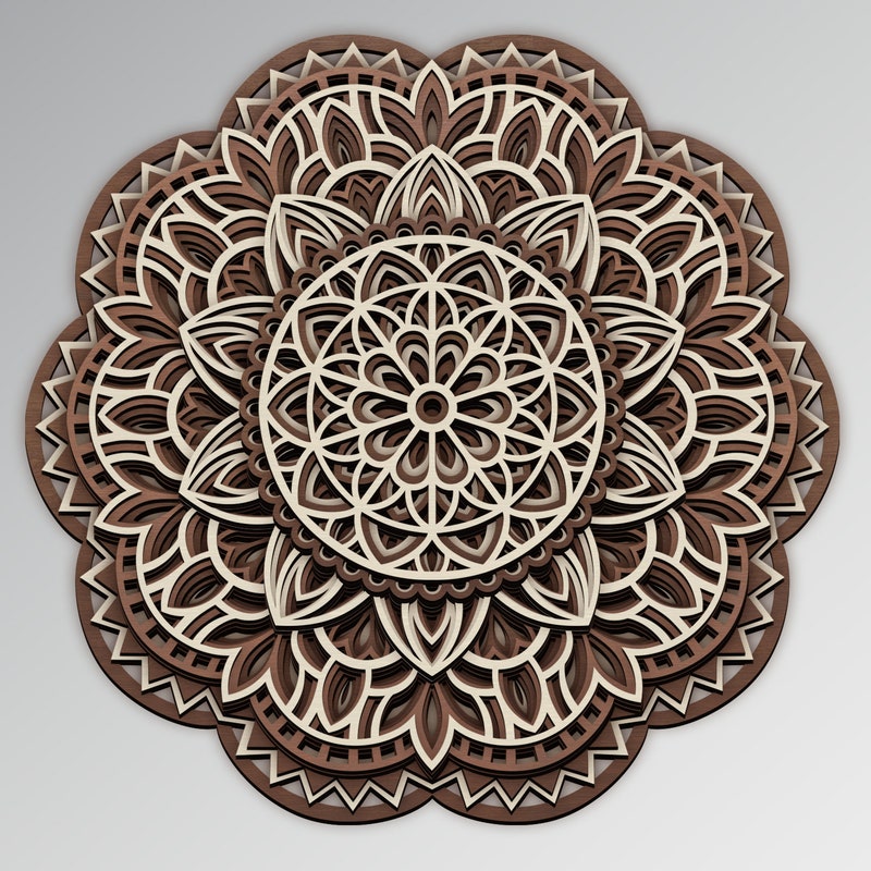 Multilayer Model - Etsy