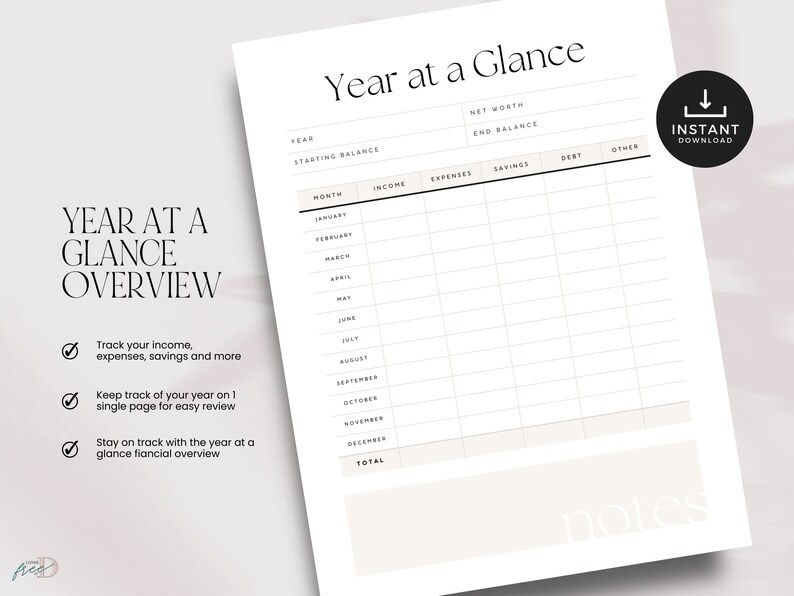 Yearly Budget Overview, Financial Year at a Glance, End of Year ...