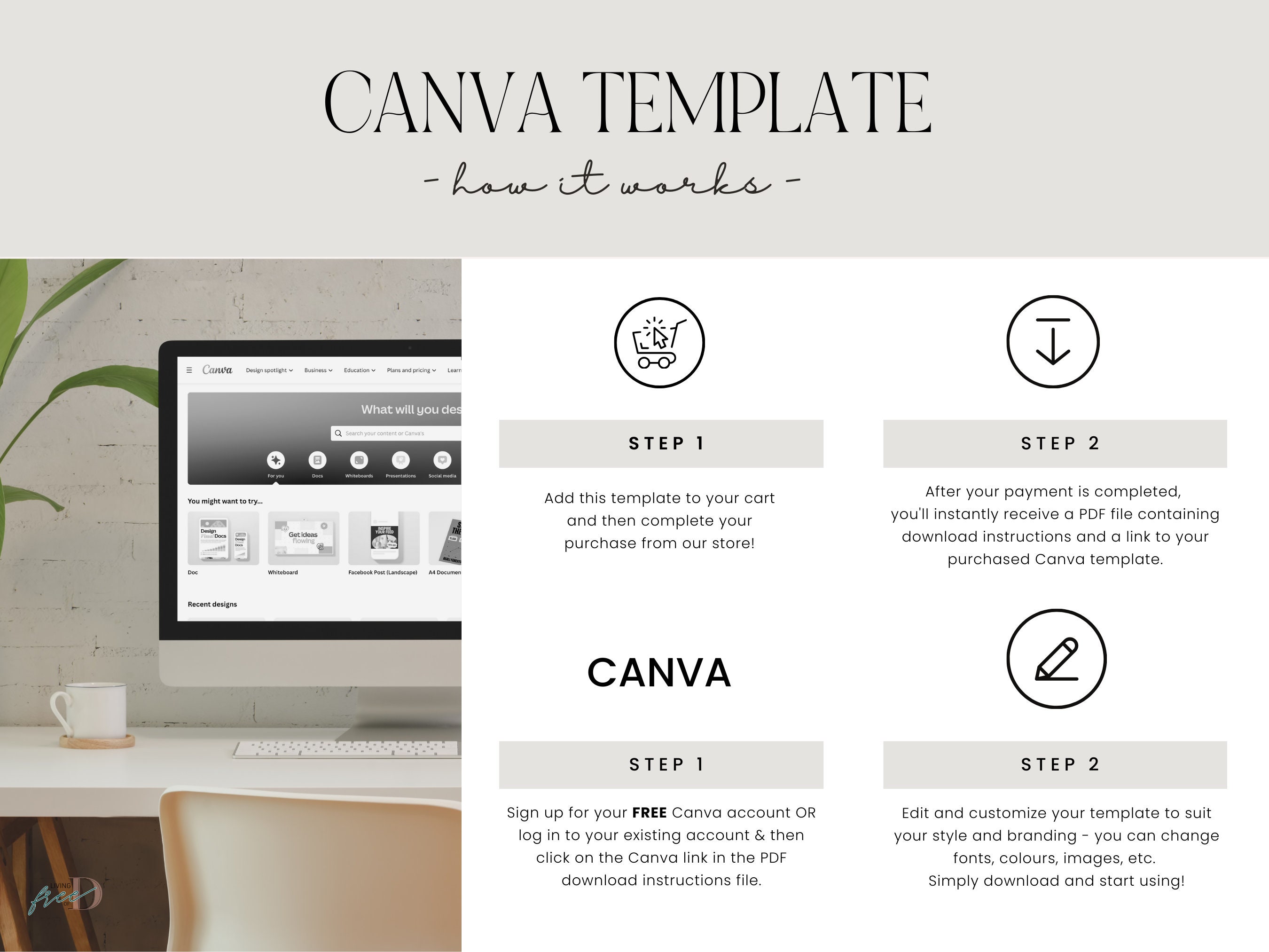 Editable Brand Board Canva Template Finance Business Branding Kit