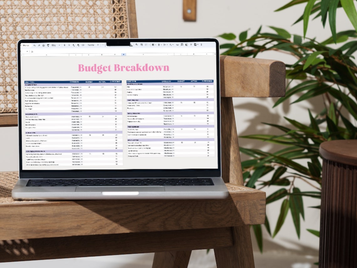 Trip Budget Template Google Sheets, Travel Budget Editable Spreadsheet ...
