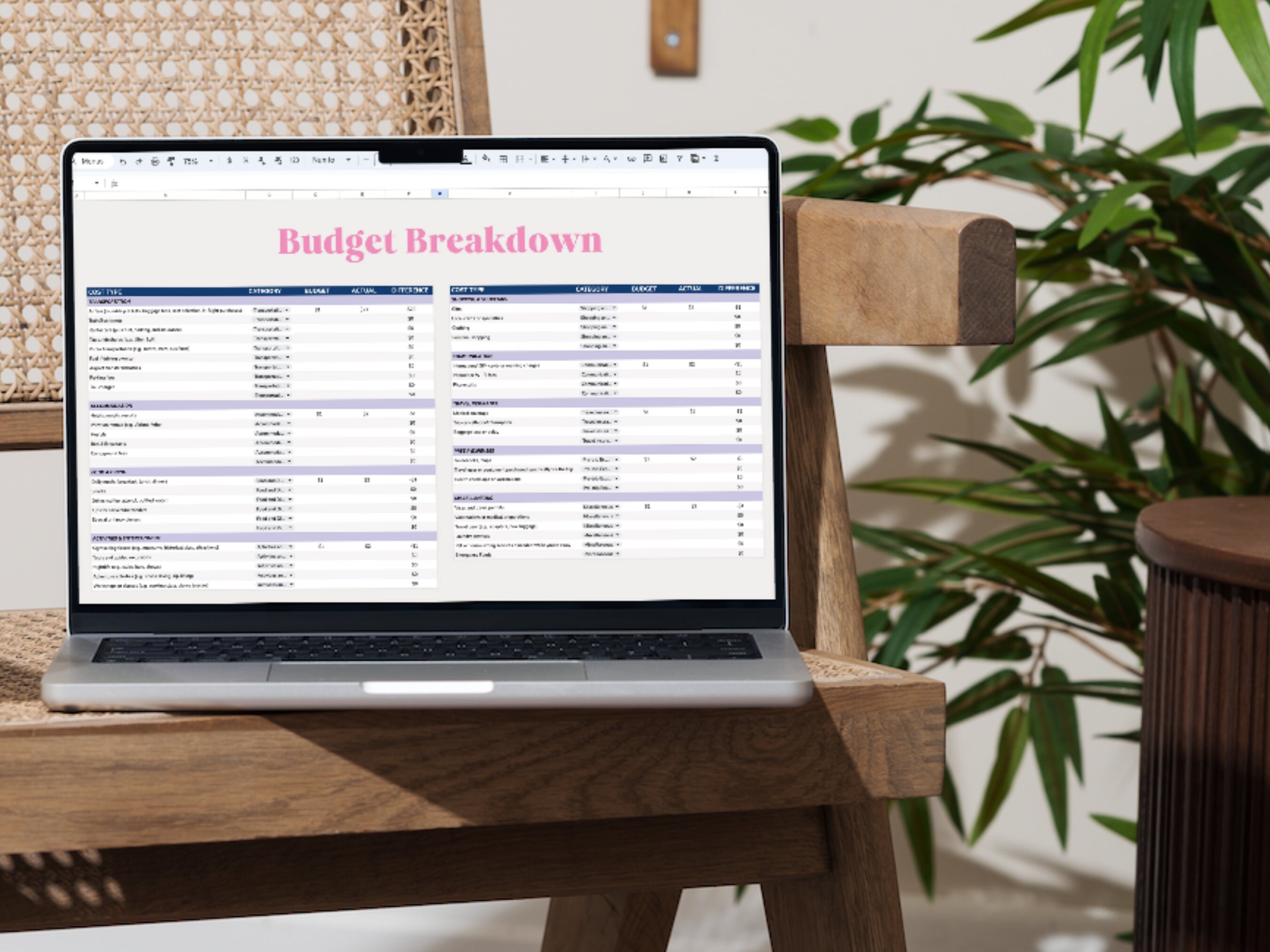 Trip Budget Template Google Sheets, Travel Budget Editable Spreadsheet ...