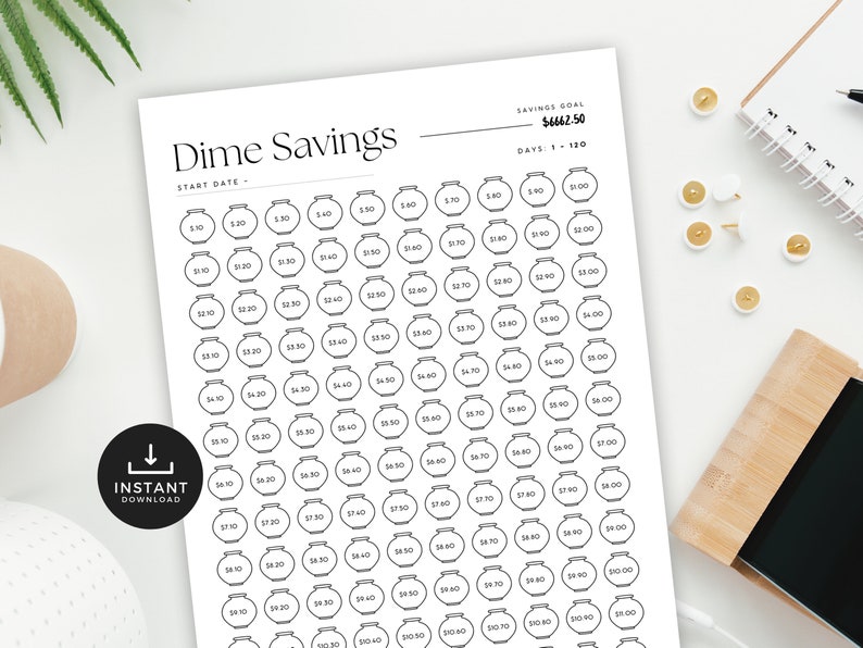 365 Days Savings Challenge, Dime Challenge Chart Printable, 365 Days ...