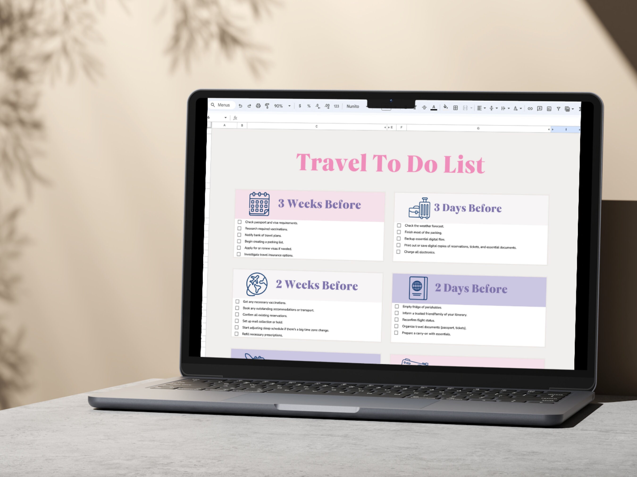 Trip Budget Template Google Sheets, Travel Budget Editable Spreadsheet ...