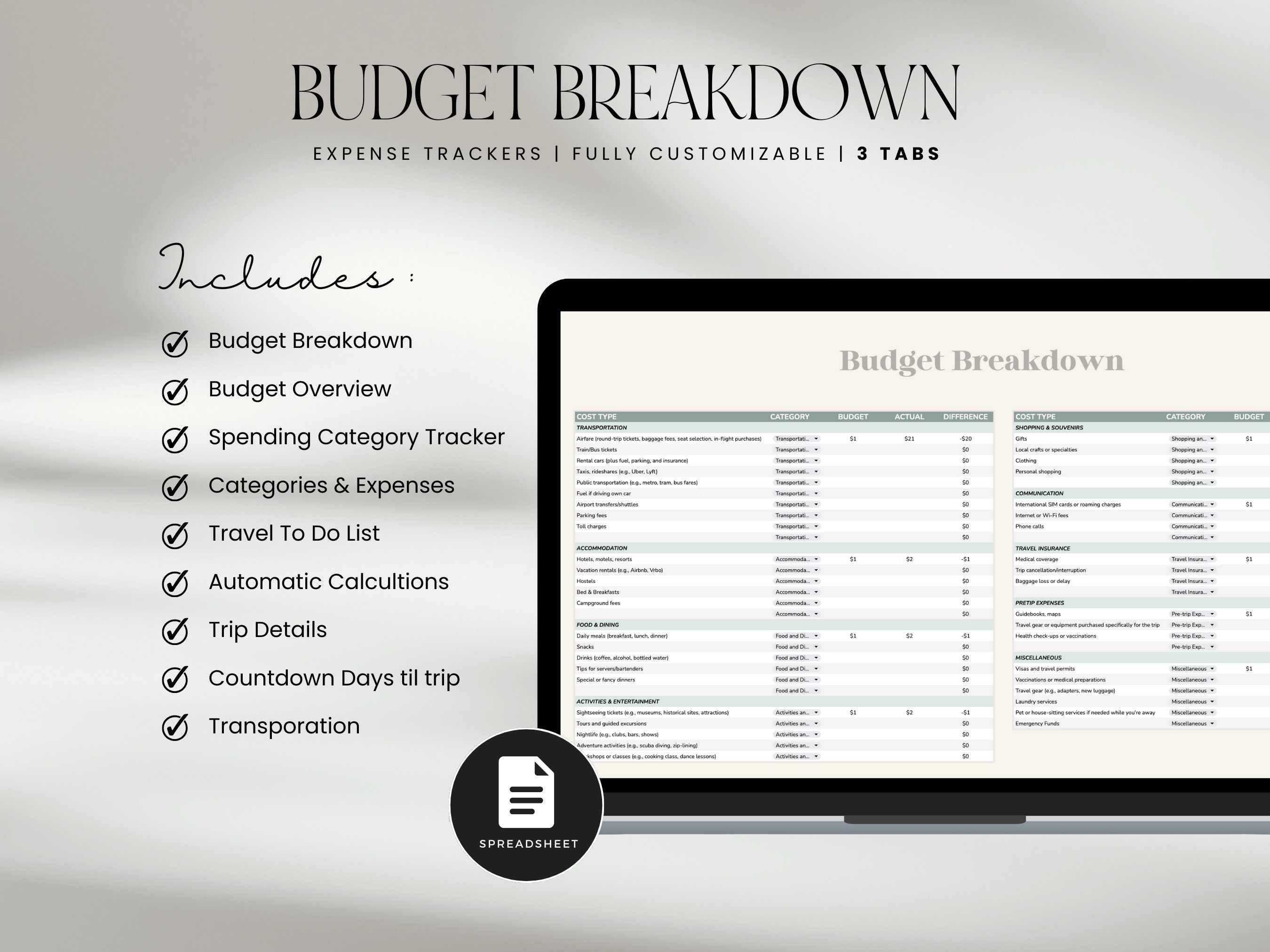 Travel Budget Spreadsheet Template, Customizable Vacation Planner ...