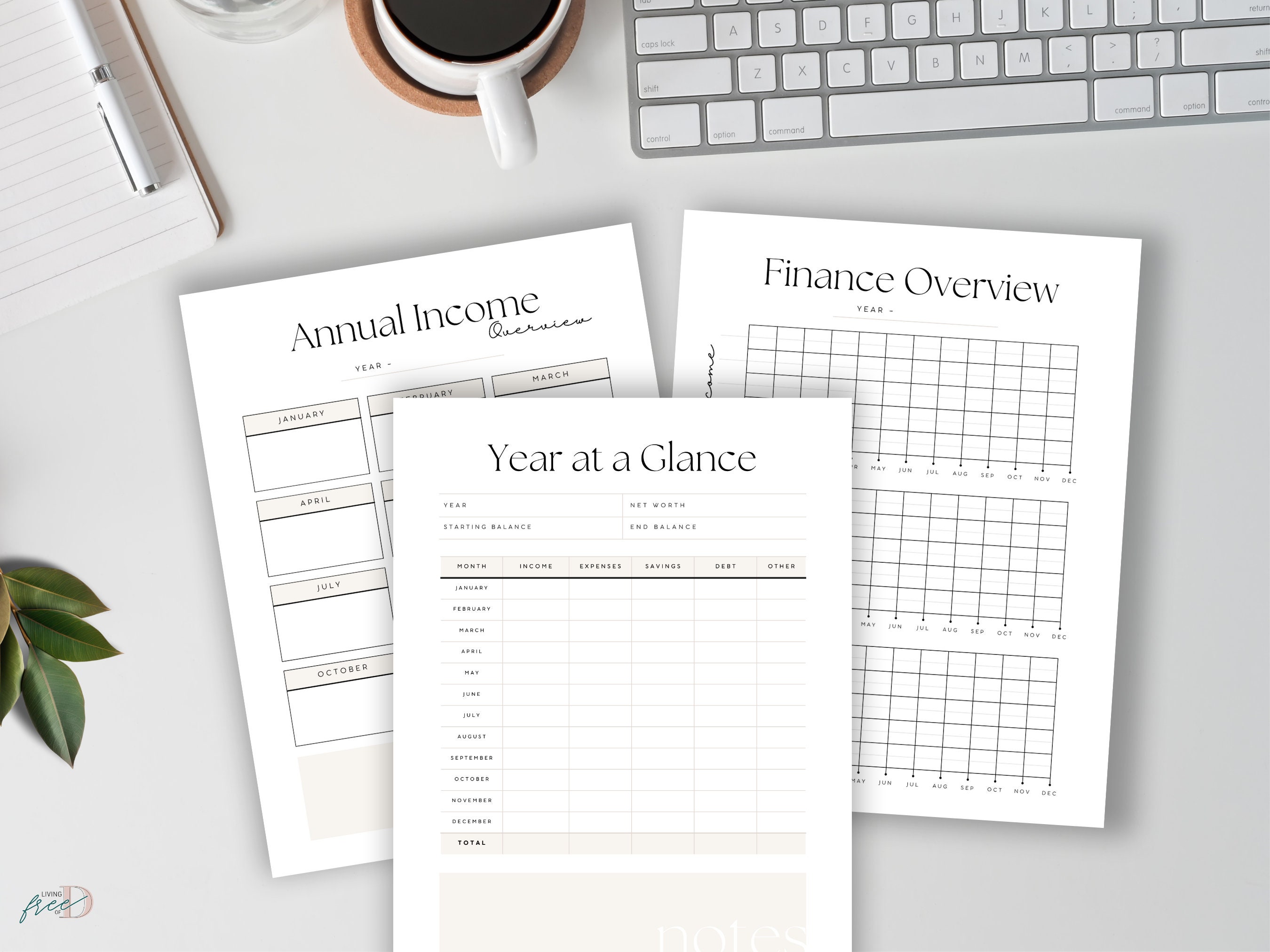 Yearly Budget Overview, Financial Year at a Glance, End of Year ...
