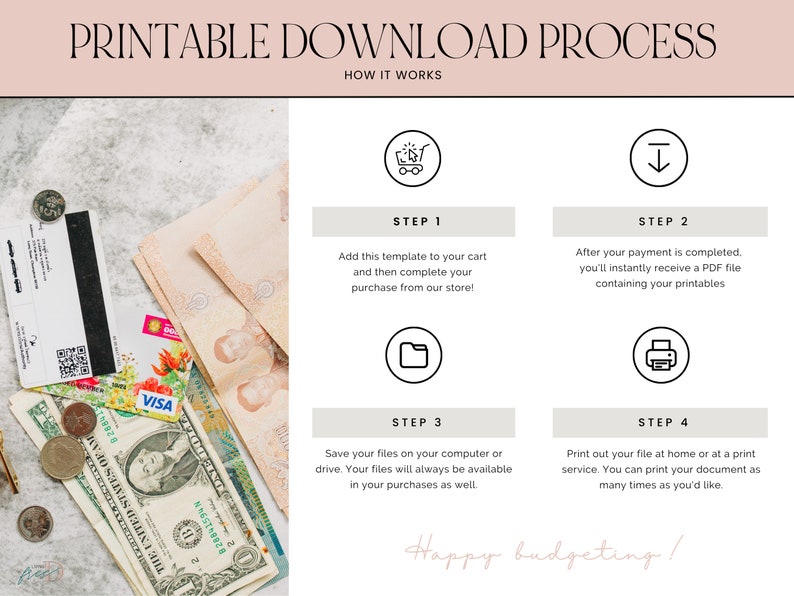 Personal Weekly Budget Template, Budget Check-in per Week Printable, Bi ...