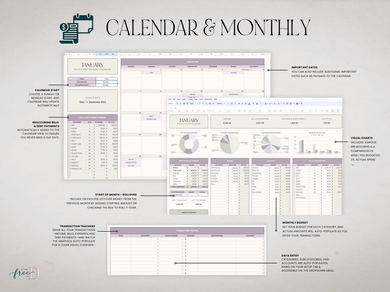 Annual Budget Planner Spreadsheet, Budgeting Googlesheets, Monthly ...