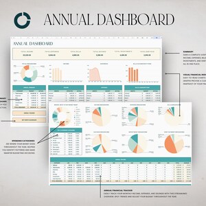 Annual Budget Planner Spreadsheet, Budgeting Googlesheets, Monthly ...