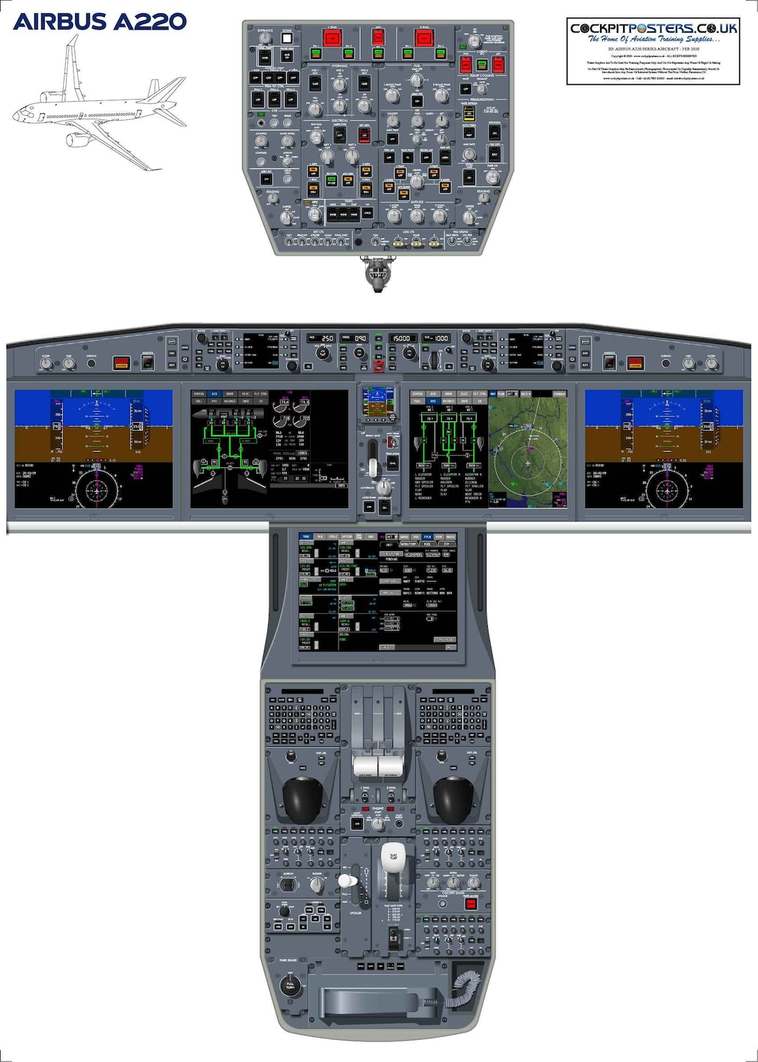 Airbus A220 Cockpit Poster - Etsy