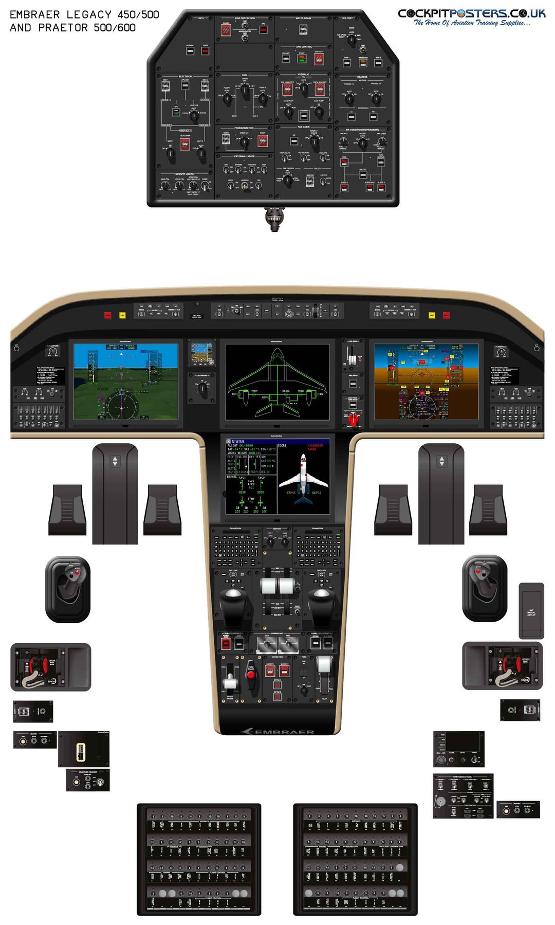 Embraer Legacy 450/500 / Praetor 500/600 Cockpit Poster - Etsy