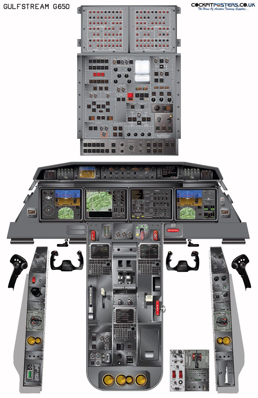 Gulfstream G650 Cockpit Poster - Etsy