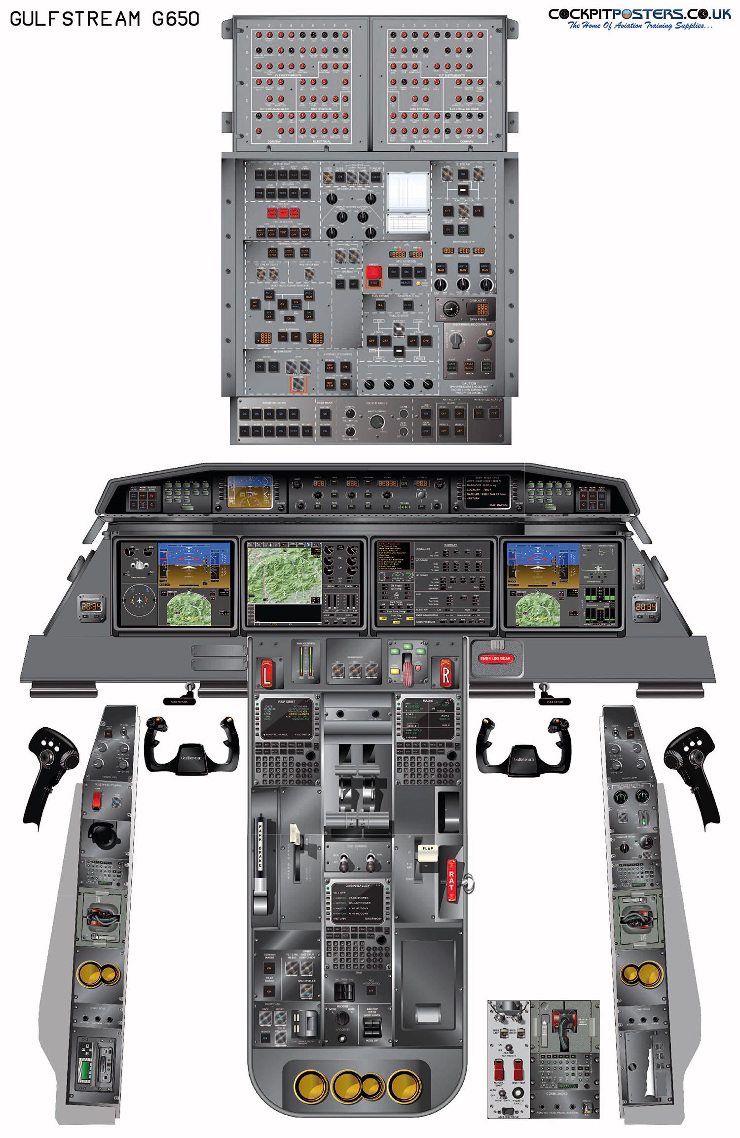 Gulfstream G650 Cockpit Poster - Etsy