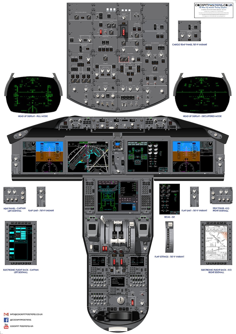 Boeing 787-8/9 Differences Cockpit Poster - Etsy