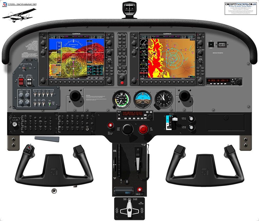 Cessna 172S Skyhawk Cockpit Póster con SVT Garmin G1000 Glass Cockpit ...