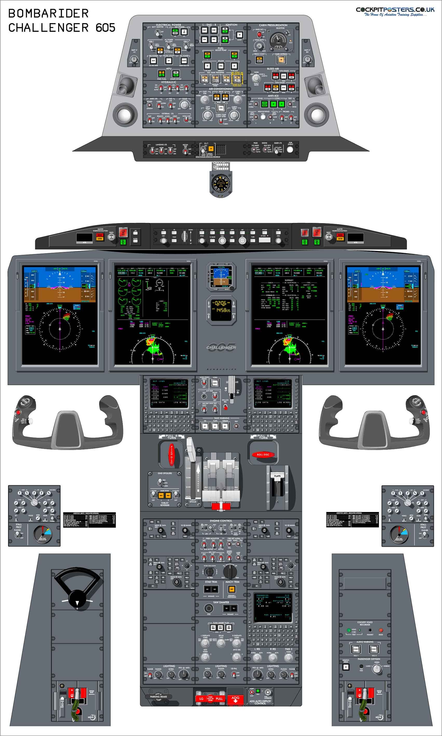 Bombardier Challenger 605 Cockpit Poster - Etsy