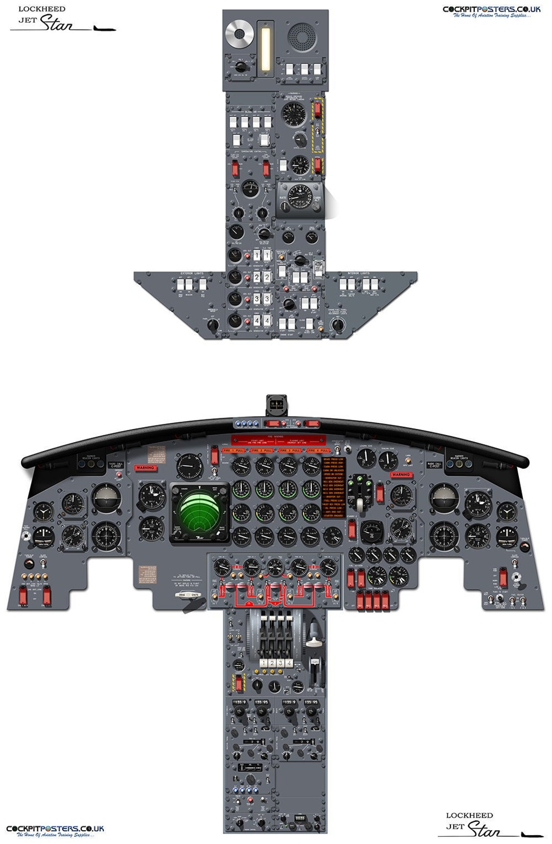 Lockheed L1329 Jetstar Cockpit Poster - Etsy