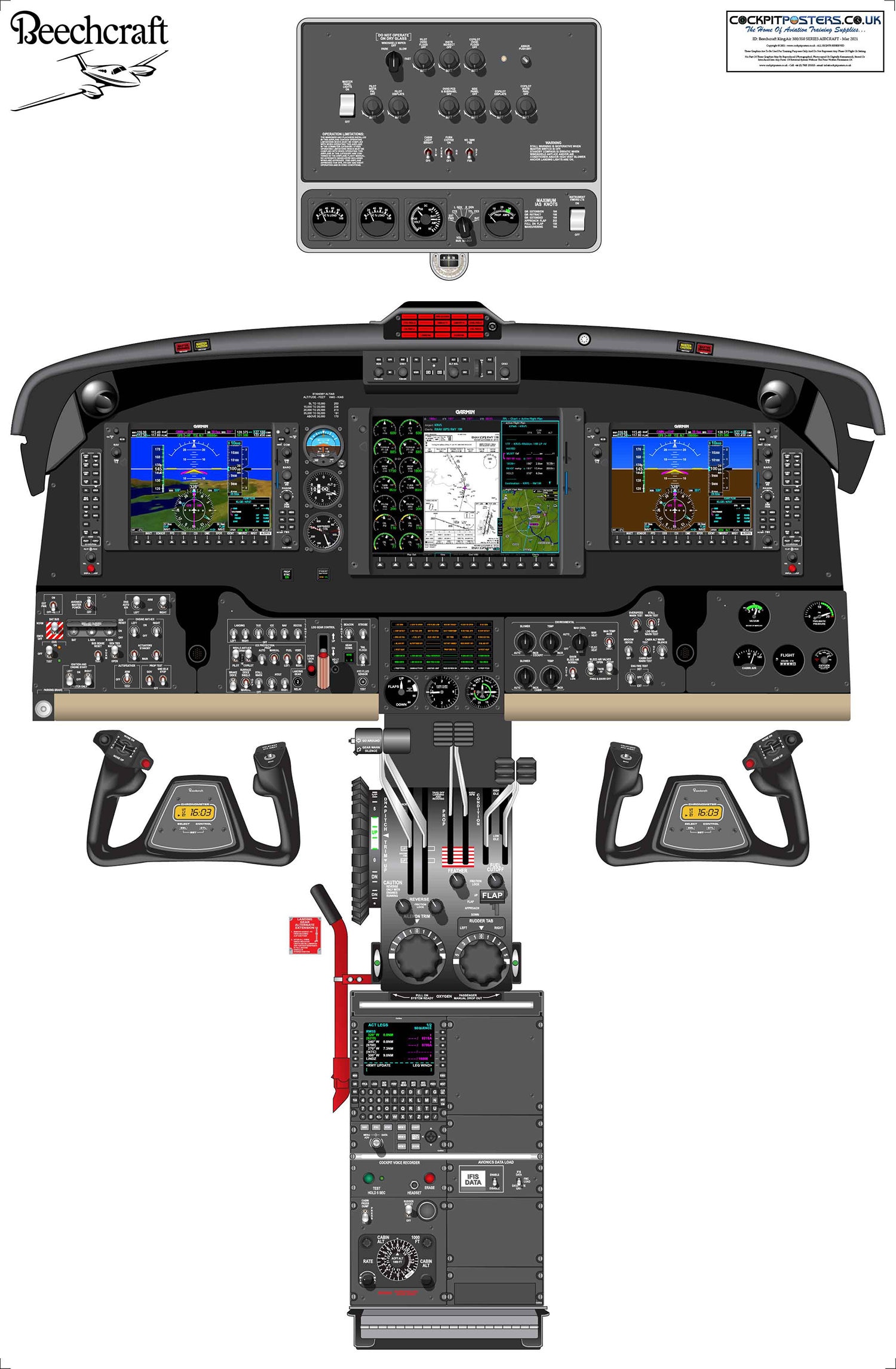 Beechcraft King Air 300/350 Cockpit Poster With Garmin G1000 | Etsy