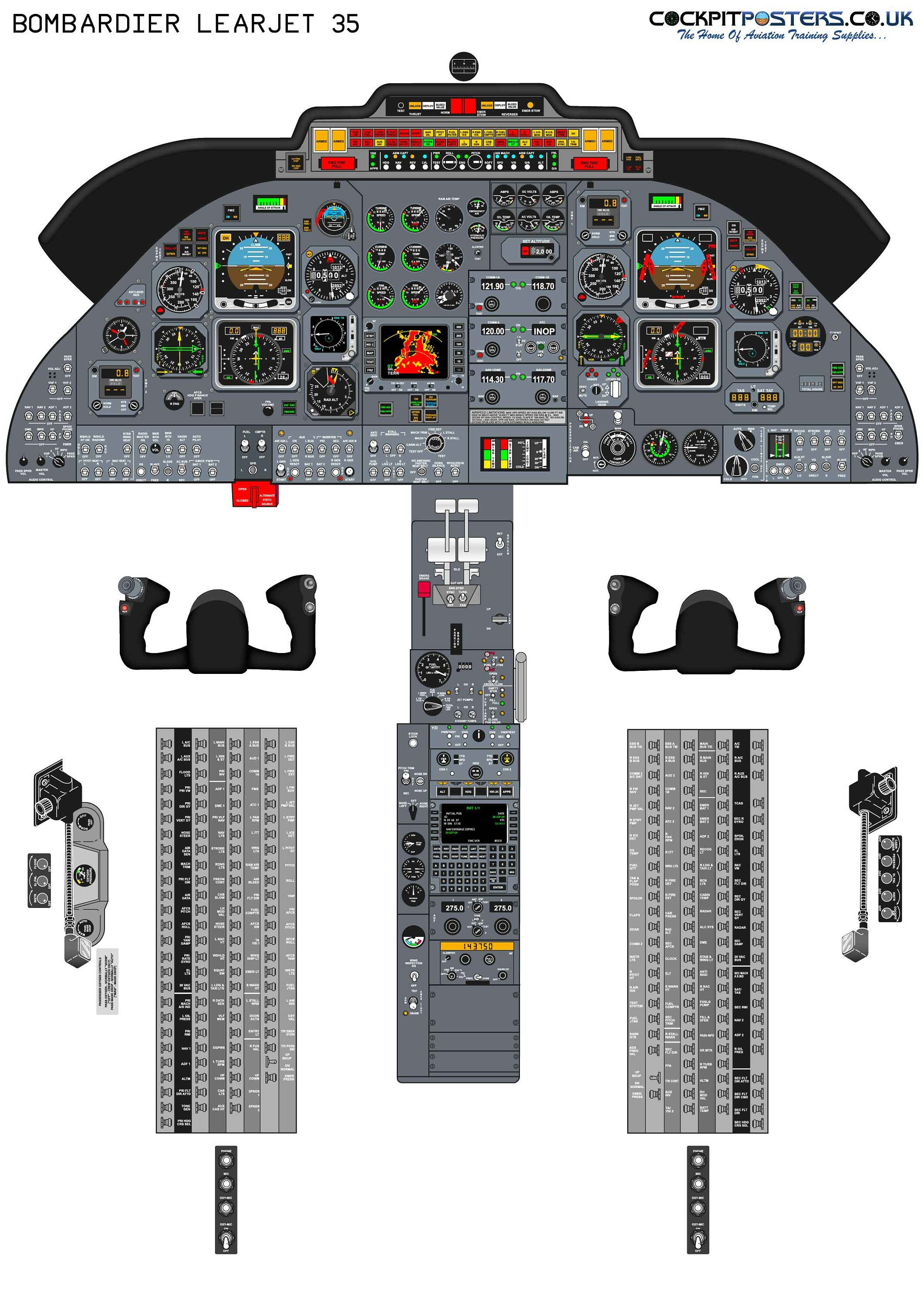 Bombardier Learjet 35 Cockpit Poster - Etsy