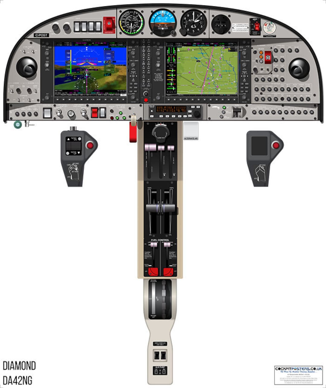 Diamond DA42NG Cockpit Poster With Bendix Autopilot System - Etsy