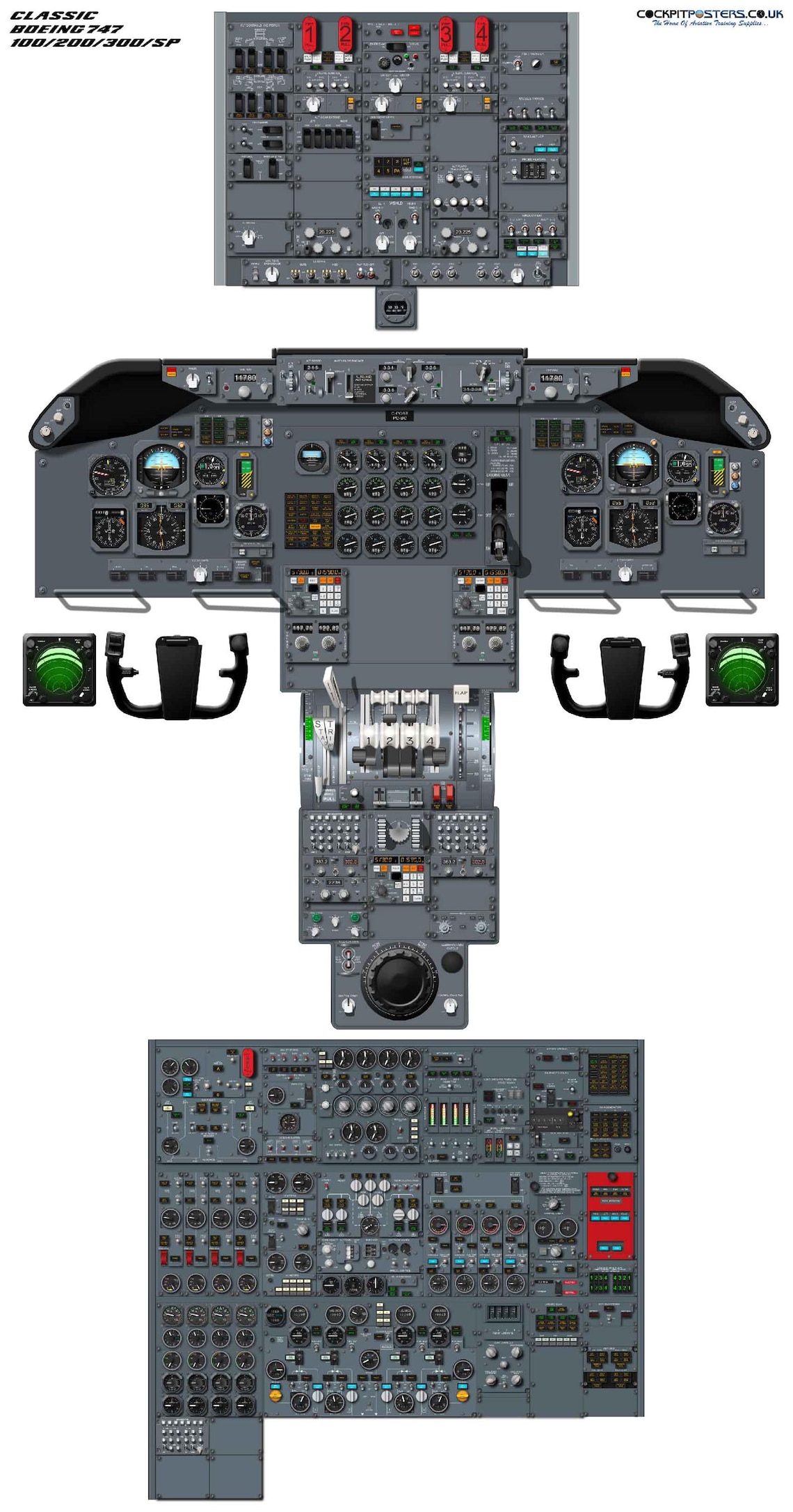 Boeing 747-100-200-300-SP Cockpit Poster With Flight Engineers Panel - Etsy