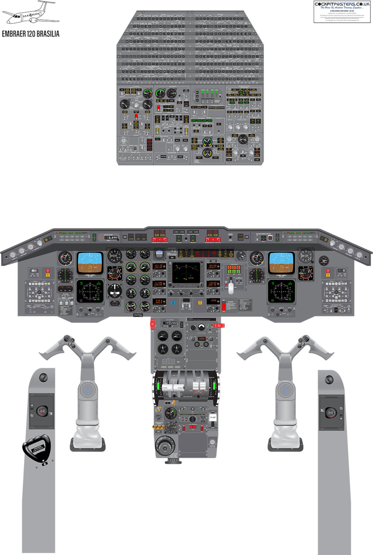 Embraer EMB 120 Brasilia Cockpit Poster - Etsy