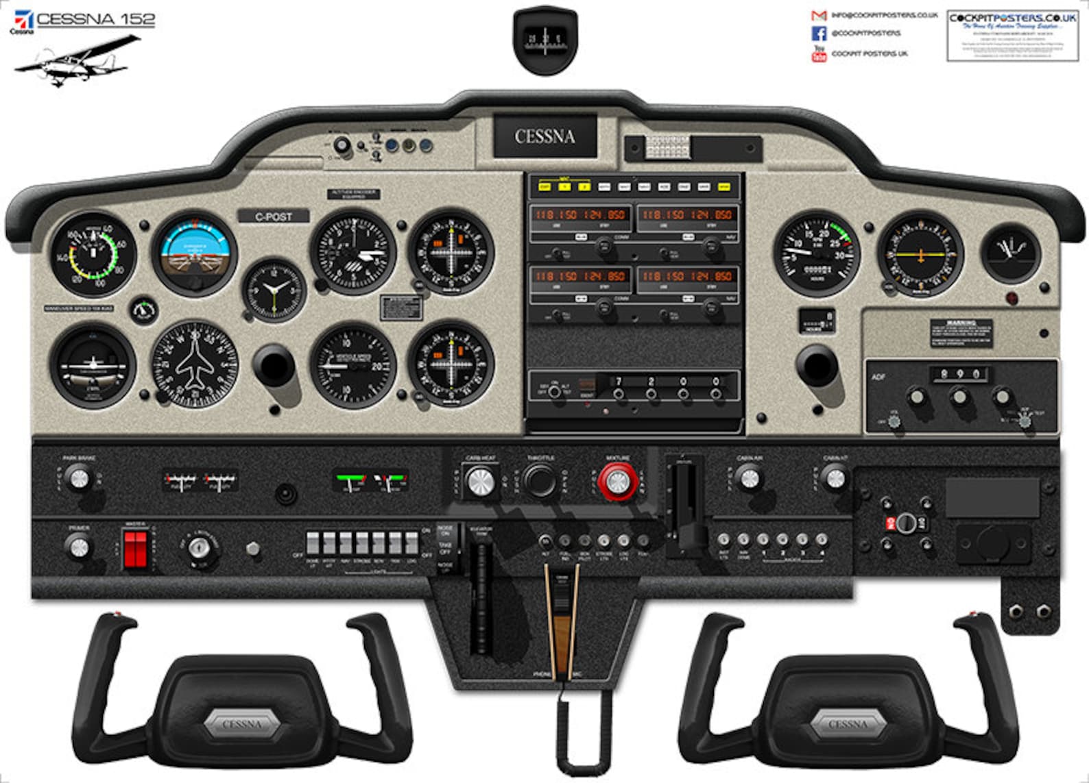 Cessna 152 Cockpit Poster - Etsy