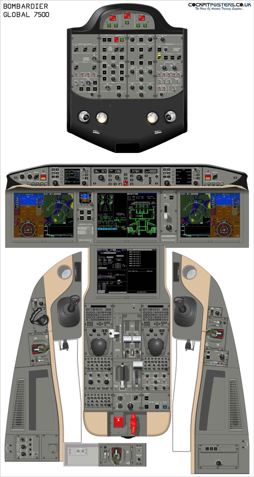 Bombardier Global 7500 Cockpit Poster - Etsy
