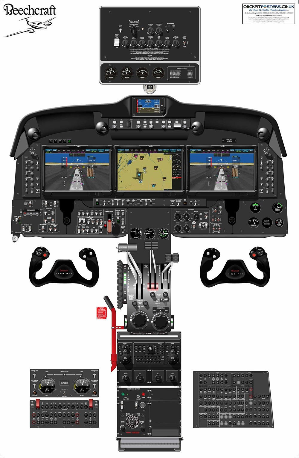 Beechcraft King Air 300/350 Cockpit Poster With Rockwell Collins Fusion ...