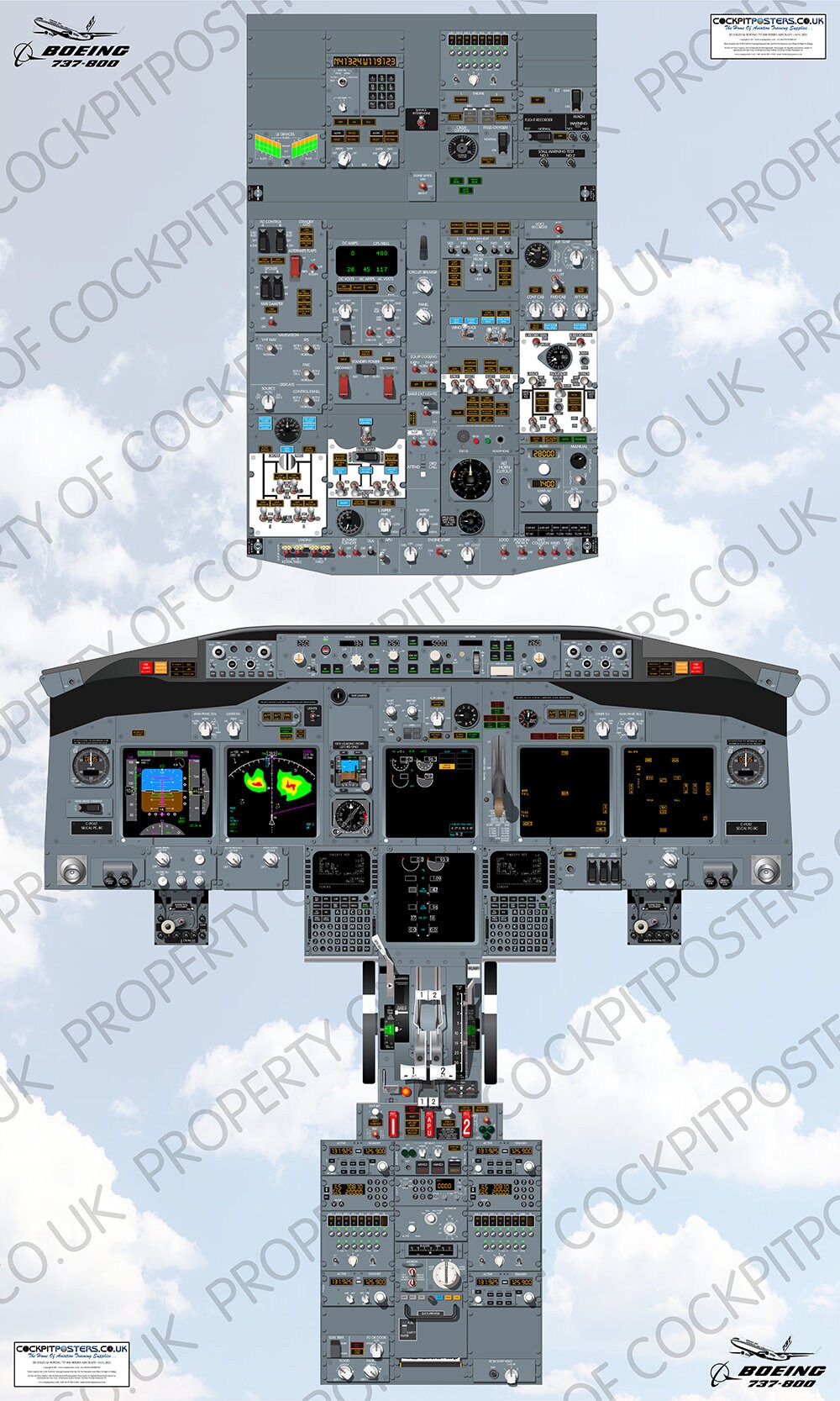 Boeing 737-800 Cockpit Layout