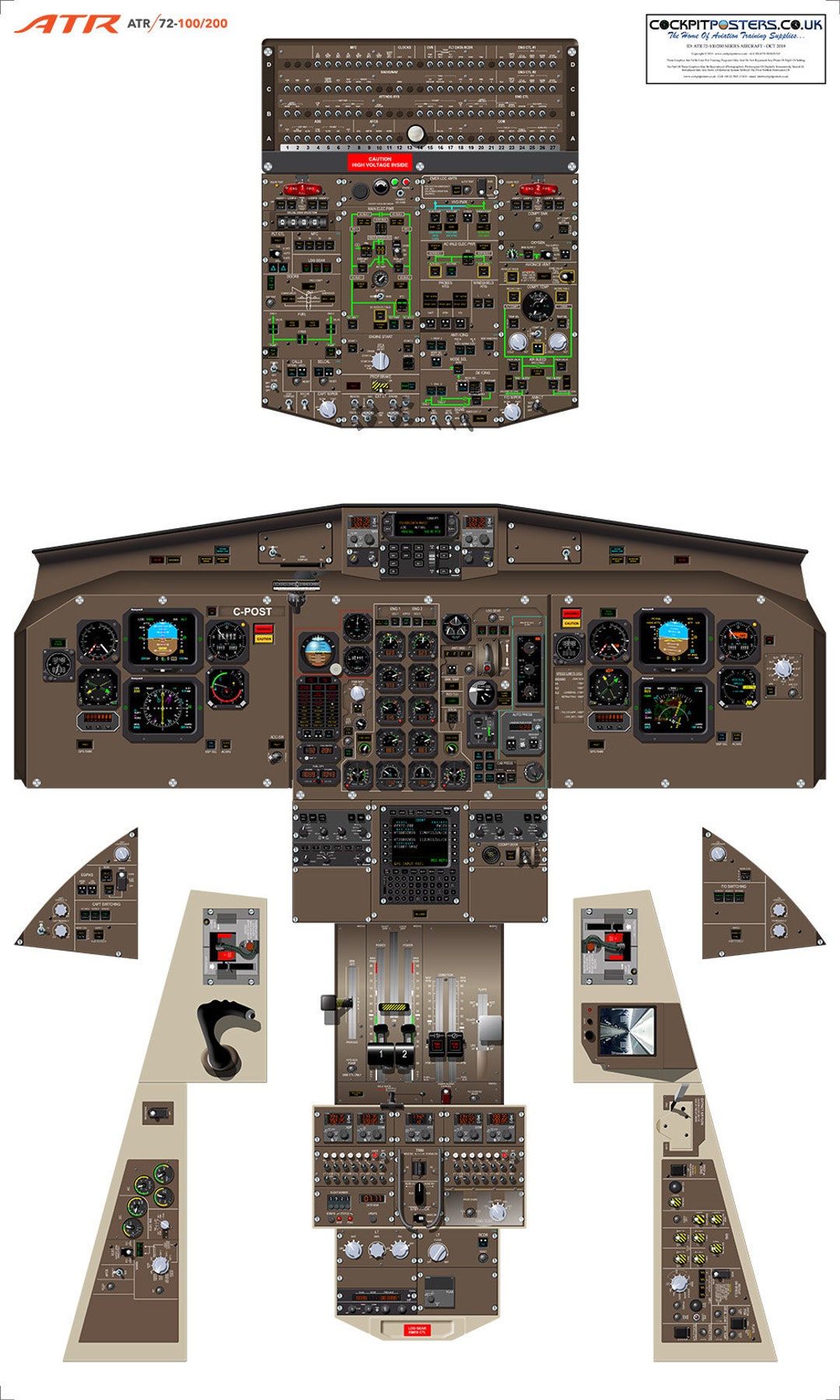 ATR 72-100/200 Cockpit Poster - Etsy