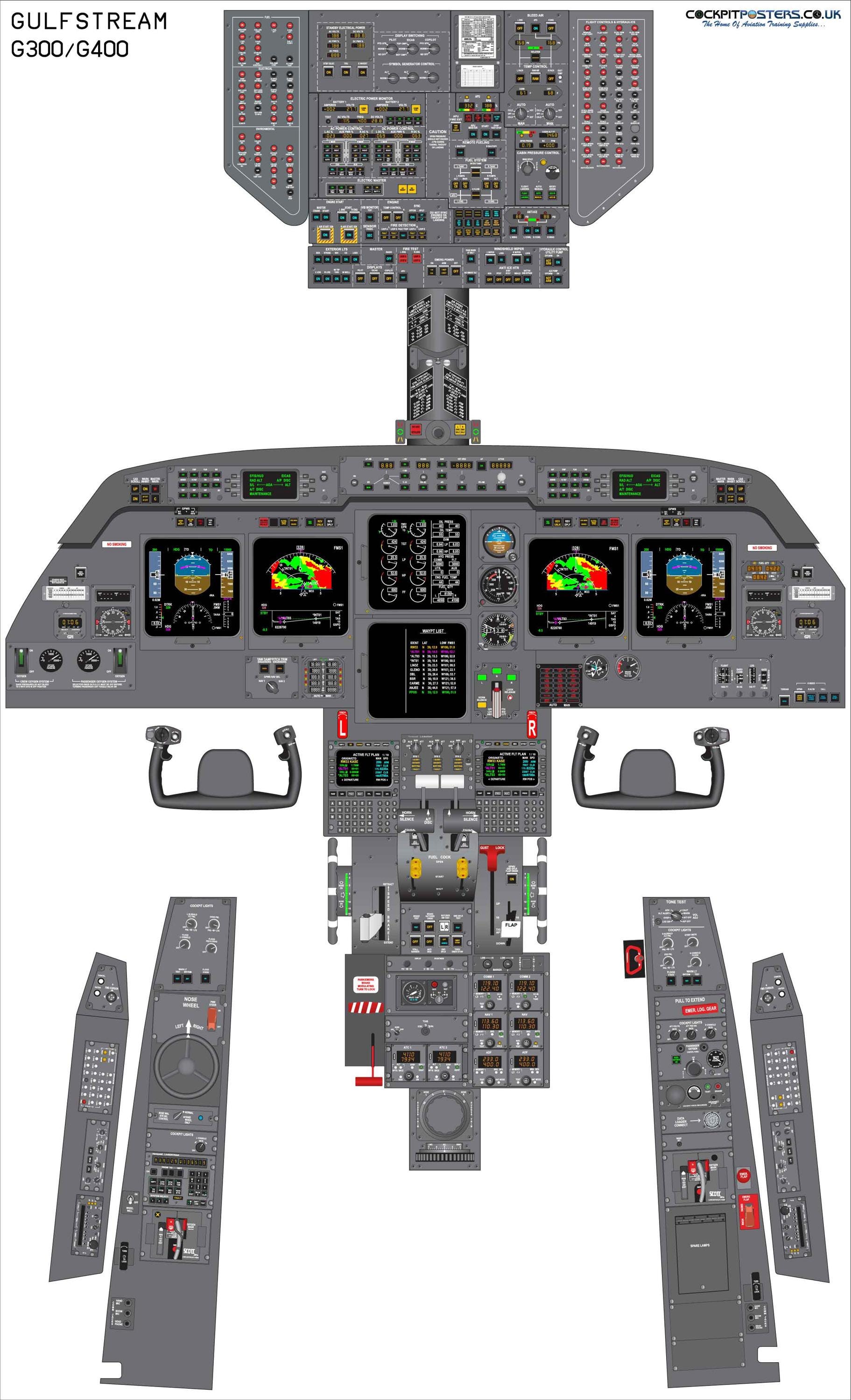 Gulfstream G300/G400 Cockpit Poster - Etsy