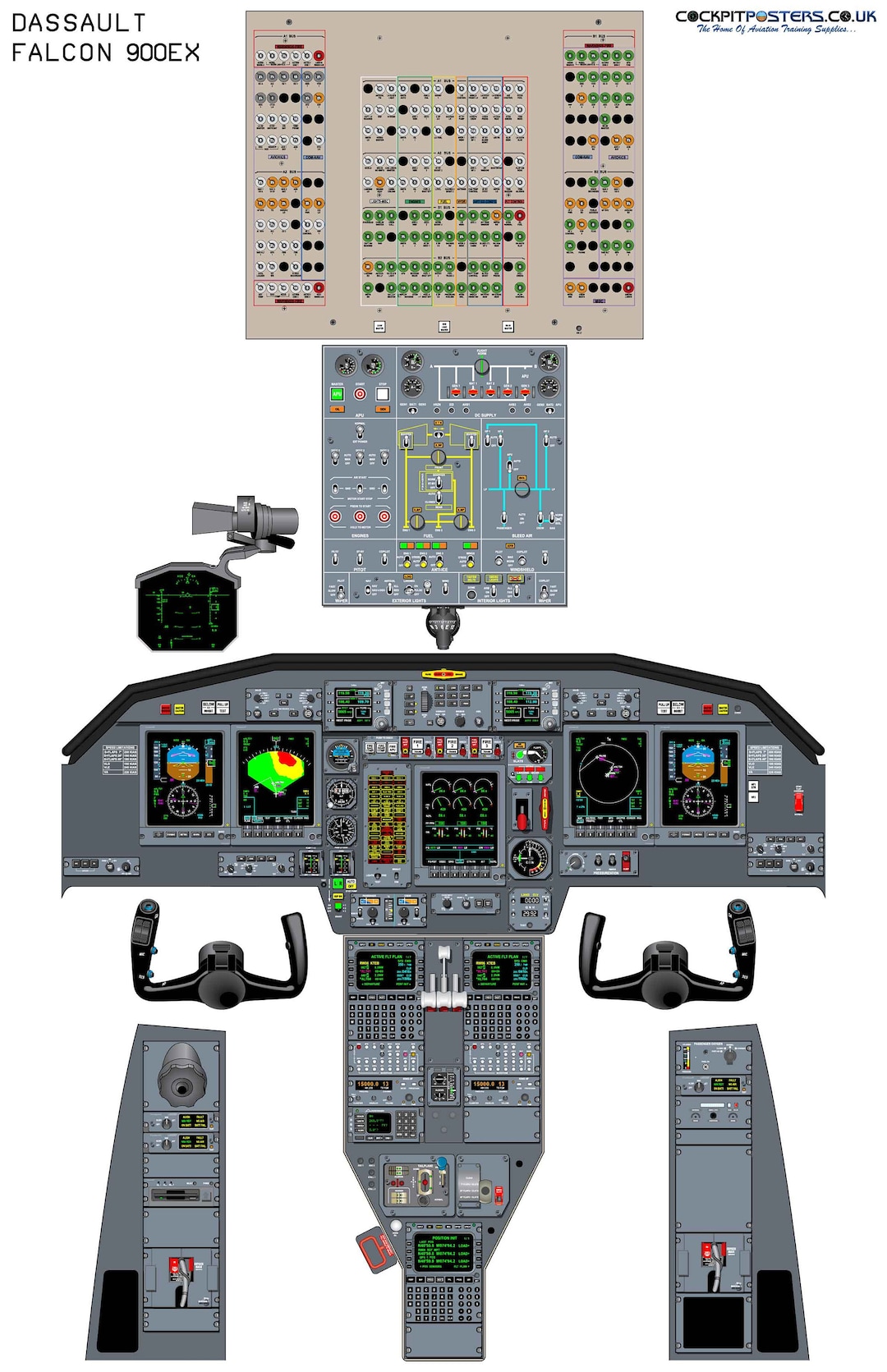 Dassault Falcon 900EX Cockpit Poster - Etsy