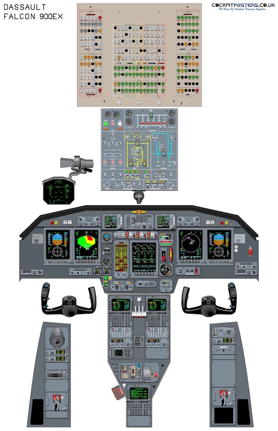 Poster Of Plane Cockpits