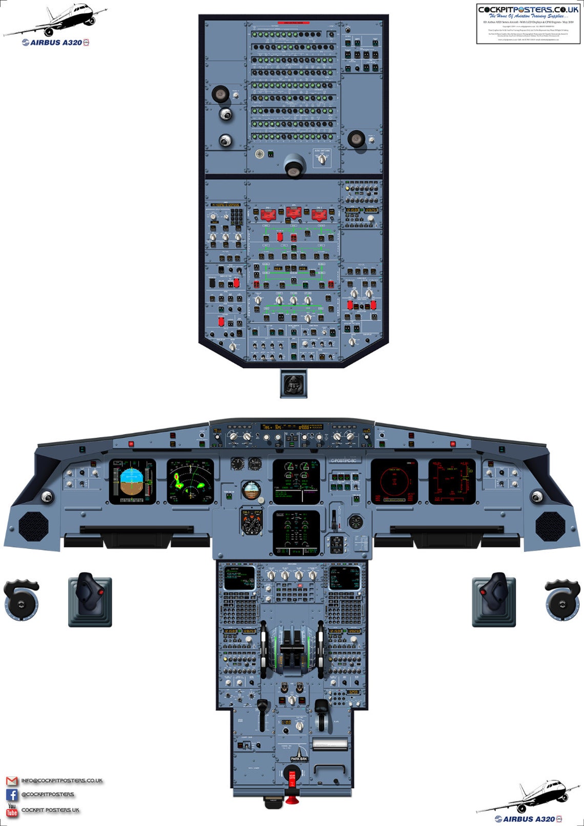 Airbus A320 CRT Screens CFM EIS Cockpit Poster | Etsy UK